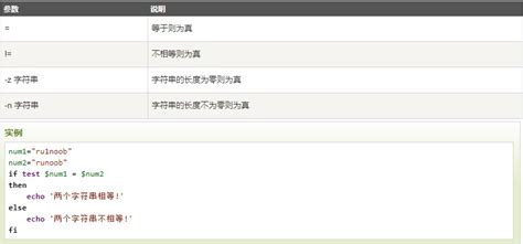 shell test命令是什么？shell test命令的使用方法 当客下载站