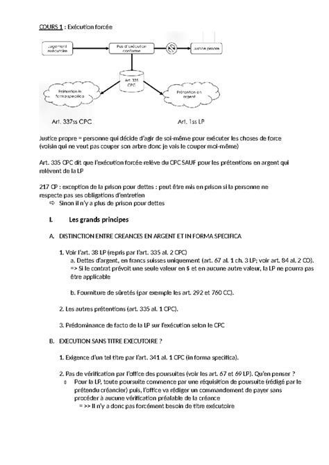 Cours exécution COURS 1 Exécution forcée Justice propre personne