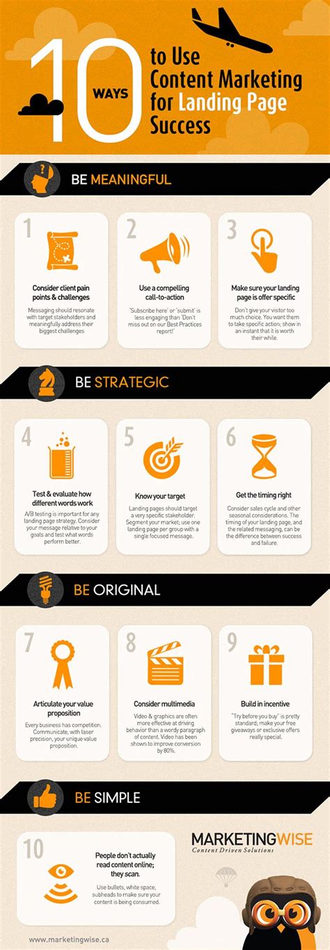 Pin On Business Infographics