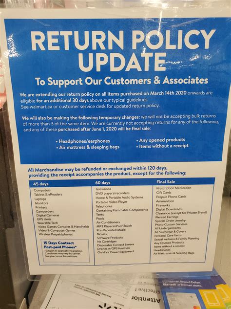 Lulus Return Policy Canada