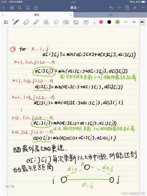 关于弗洛伊德最短路径算法写法的一点疑问哈利波特 Void·floyd ····for·int·k··1·k·