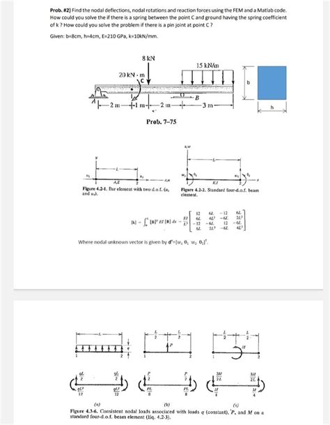 prob 2 find the nodal deflections nodal