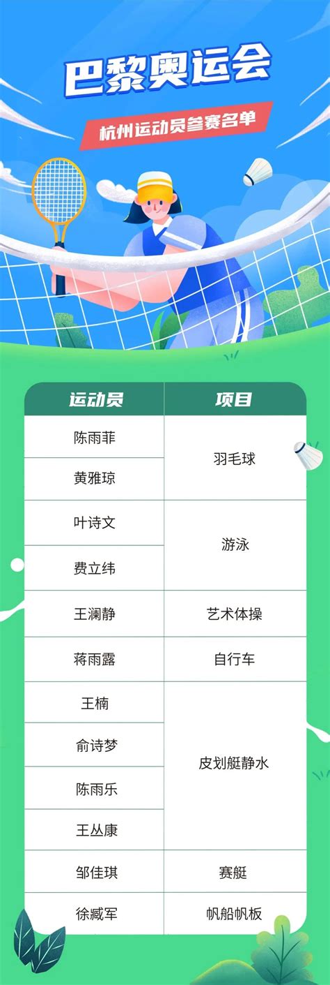 代表团成立！12名杭州健儿出征巴黎澎湃号·政务澎湃新闻 The Paper