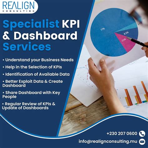 Dataanalytics Kpi Dashboard Data Businessgrowth Realign Consulting Empowering Data
