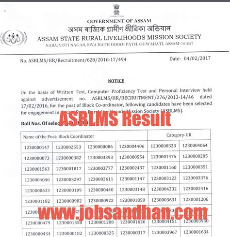 Asrlms Result 2024 Cut Off Marks Mis Assistant Project Manager