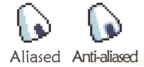 Basic Anti Aliasing For Beginners Pixel Art Tutorial