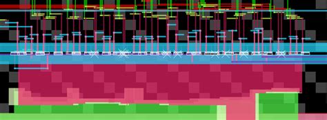 Slow Detailed Routing Convergence · The Openroad Project Openroad