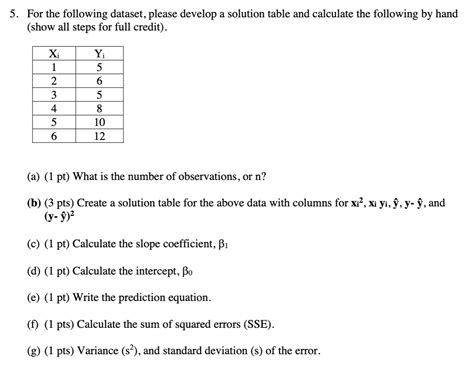 Solved For The Following Dataset Please Develop A Chegg Com