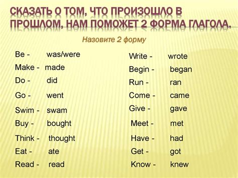 Past Simple Tense Прошедшее простое время 4 класс презентация онлайн