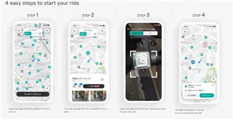 Electric Scooter In Japan How To Use A Luup Scooter And More Mailmate