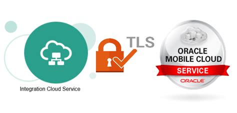 Oracle Mobile Cloud Service Mcs And Integration Cloud Service Ics