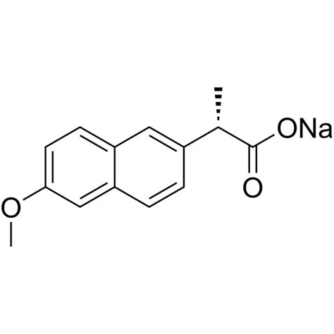 Naproxen Sodium Cox Inhibitor Medchemexpress
