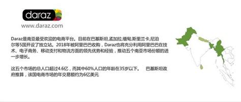 Daraz平台发展历程怎么样个人入驻指南 出海club
