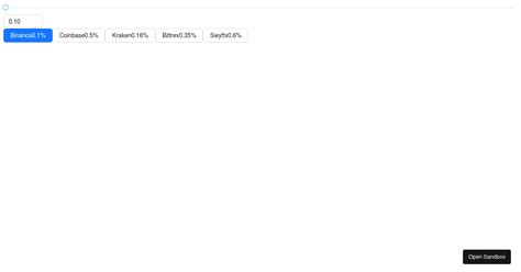 Funny Firefly Pwvknp Codesandbox Funny Firefly Pwvknp Codesandbox