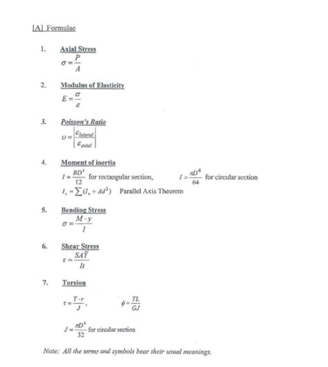Solved Q1 A An Overhanging Beam Abcde Shown In Figure