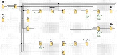 Help Converting Plc Fbd Into A Wiring Diagram R Plc