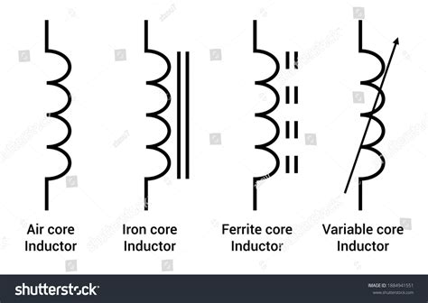 Inductor Symbols And Meanings - vrogue.co