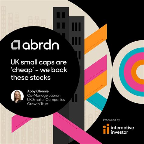 abrdn investment trusts on linkedin ausc interactiveinvestor