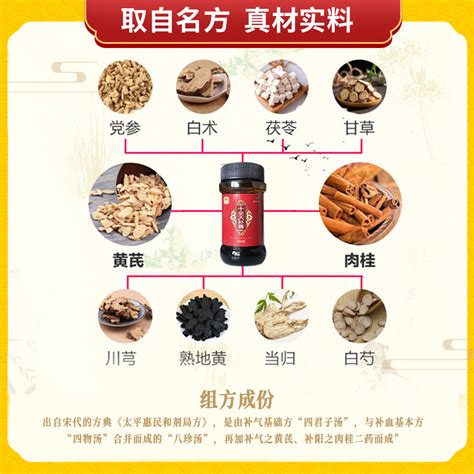 十全大补膏适合人群十全大补膏舒康岸十全大补膏大山谷图库