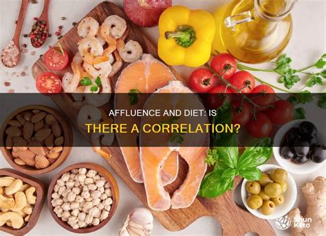 Affluence And Diet Is There A Correlation Shunketo