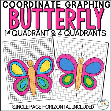 Spring Coordinate Graphing Mystery Picture Butterfly Math Activity Made By Teachers