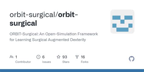 Github Orbit Surgical Orbit Surgical Orbit Surgical An Open Simulation Framework For