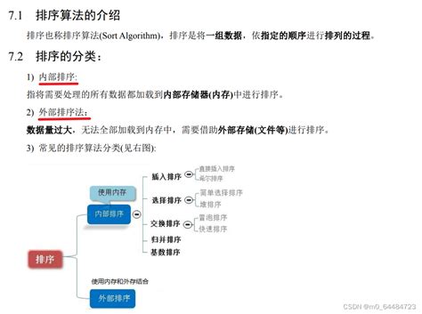 第七章 排序 Csdn博客