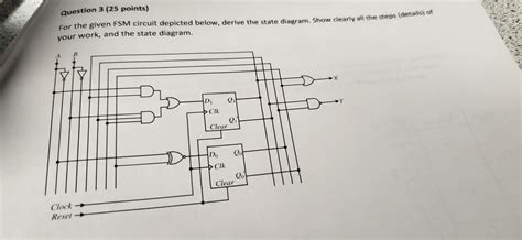 Solved Question 3 25 ﻿pointsfor The Given Fsm Circuit