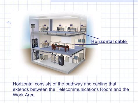 Structure Cabling A Basic Approach Ppt
