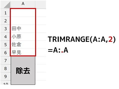 Office TANAKA ワークシート関数 TRIMRANGE 関数