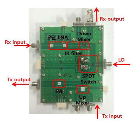 Figure 4 From 28 Ghz Rf Transceiver Module For 5g Beam Forming System