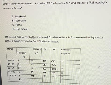 Solved Consider A Data Set With A Mean Of 216 A Median Of