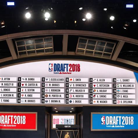 2018 Nba Draft First Pick