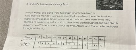 solved a solidify understanding task alonzo maria and sierra were