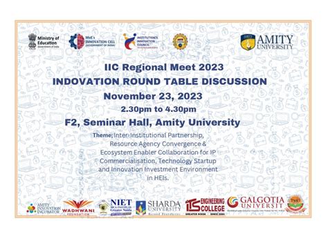 Dr Ritesh Dwivedi On Linkedin Innovation Entrepreneurship