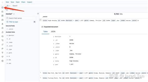 Elk 之 Logstash 的安装与导入数据 知乎