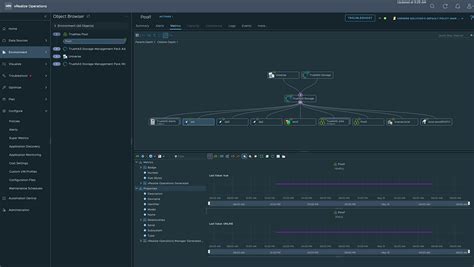VROps Management Pack Builder