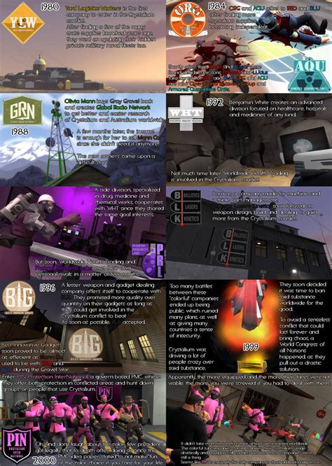 Prologue 5 By Herowolfmod On Deviantart