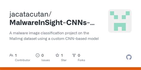 Github Jacatacutanmalwareinsight Cnns For Malware Image