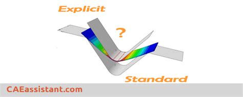 Abaqusstandard Or Abaqusexplicit Cae Assistant