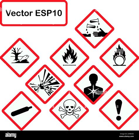 Globally Harmonized System GHS Warning Signs Flame Gas Cylinder