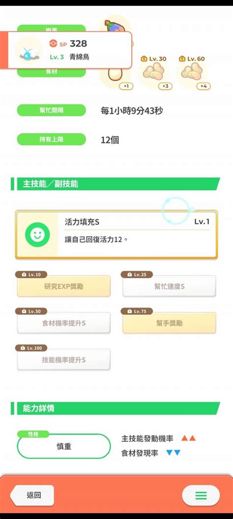 Sleep 求助 请教一下三只青绵鸟练哪只好 Nga玩家社区