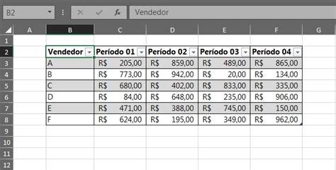 Como Selecionar Um Conjunto De Células Preenchidas No Excel Com Vba