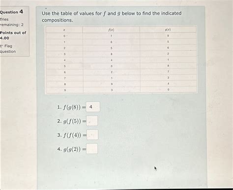 Solved Question 4Triesremaining: 2Points out of 4.00Flag | Chegg.com