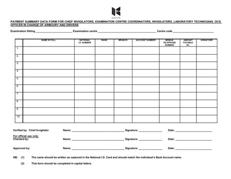Payment Summary Form Standard Pdf