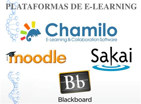 E Learning Fundamentos Tipos Y Plataformas Slide Set