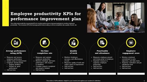 performance enhancement plan powerpoint ppt template bundles ppt template