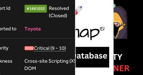 List Bug Bounty Curated By Priyanshu Rajput Medium