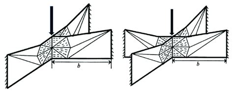 The Schematic Diagram Of The T Shaped Frame Left And Cross Frame Right Download