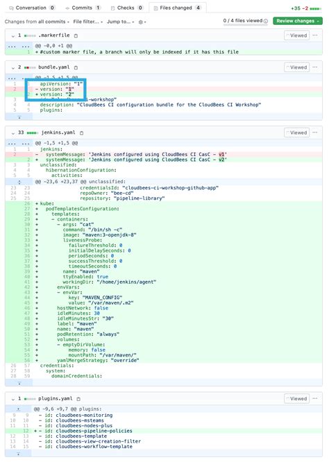 Configuration As Code Cloudbees Ci Workshop